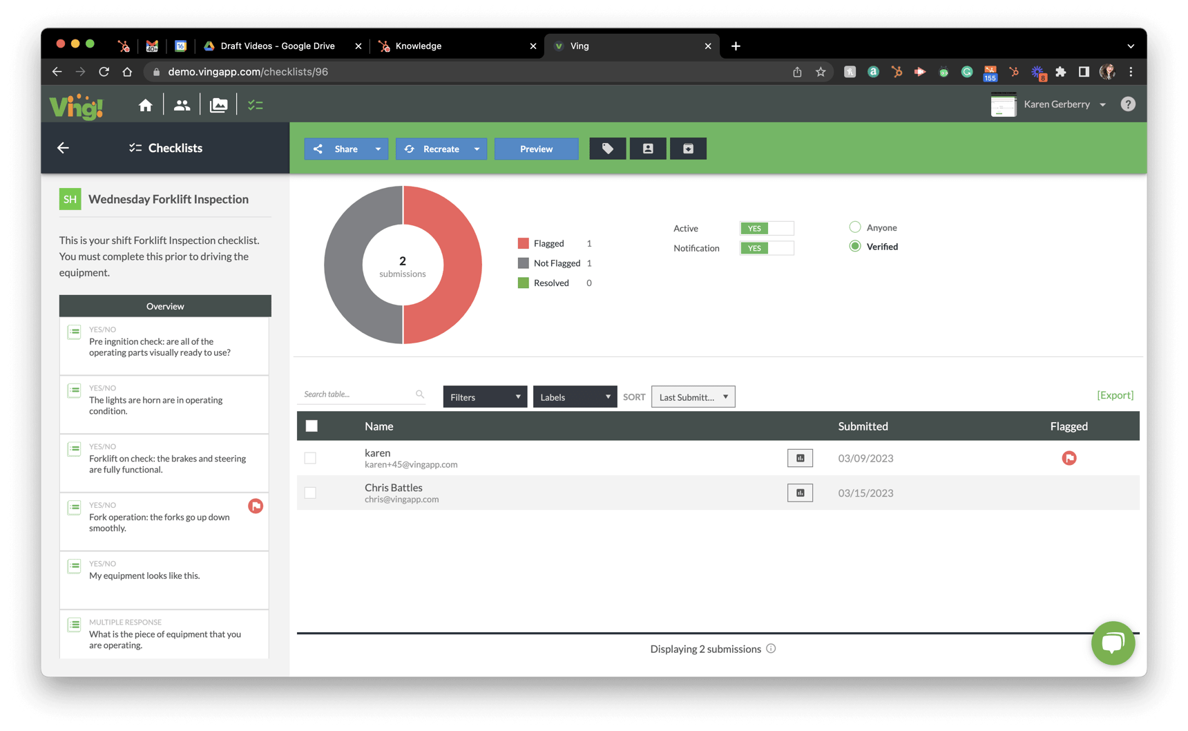 Understanding: Checklist Submissions